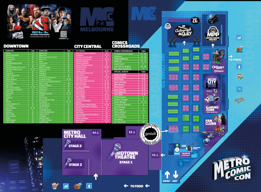 Gestalt creators at Metro Comic-Con Melbourne, 8-9 July 2023 – Gestalt ...